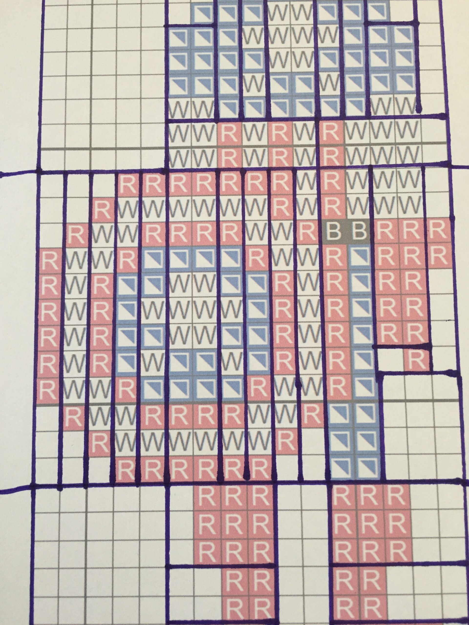 FREE Tutorial: How to Adapt a Cross-Stitch Pattern for Quilting ...